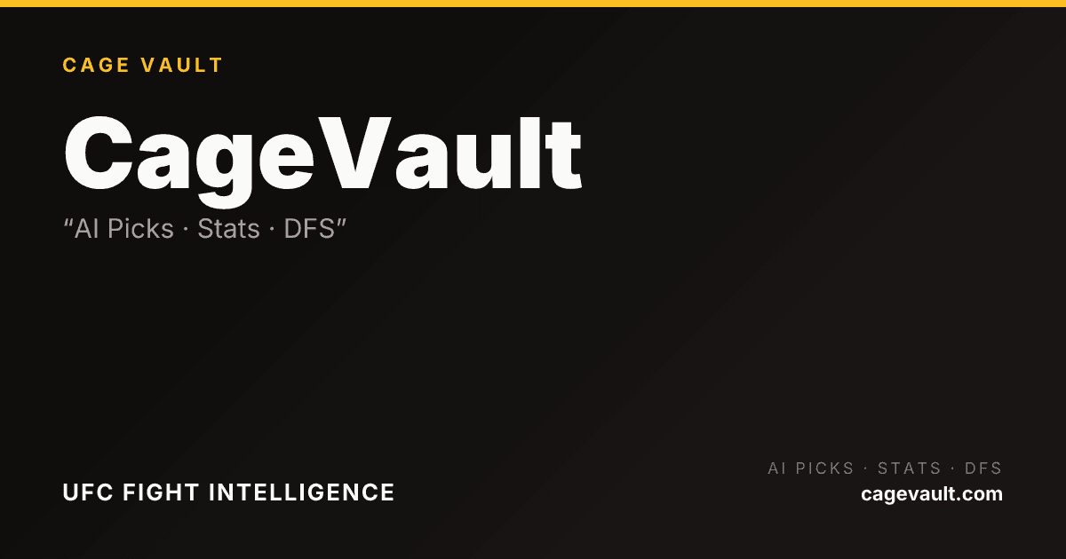 Fight Analyzer — AI UFC Fight Predictions & Matchup Intel | CageVault